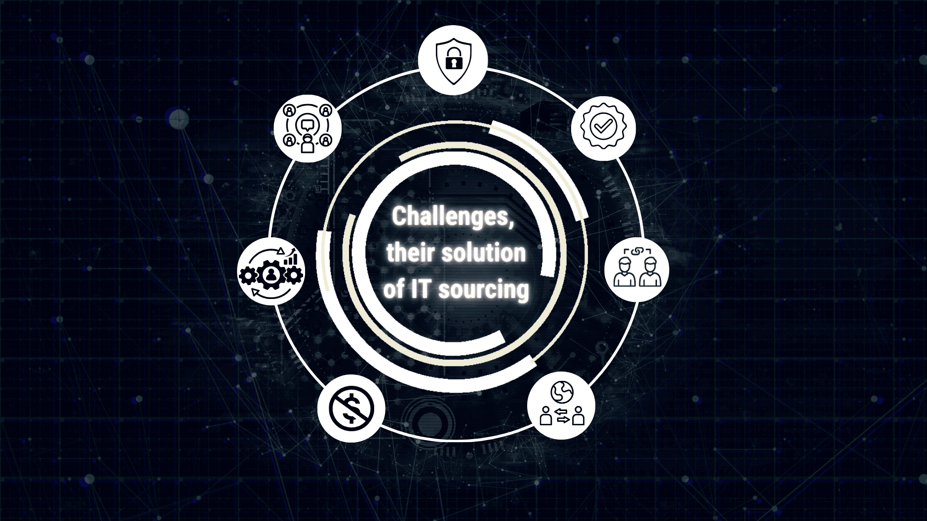 Benefits and Challenges in IT outsourcing