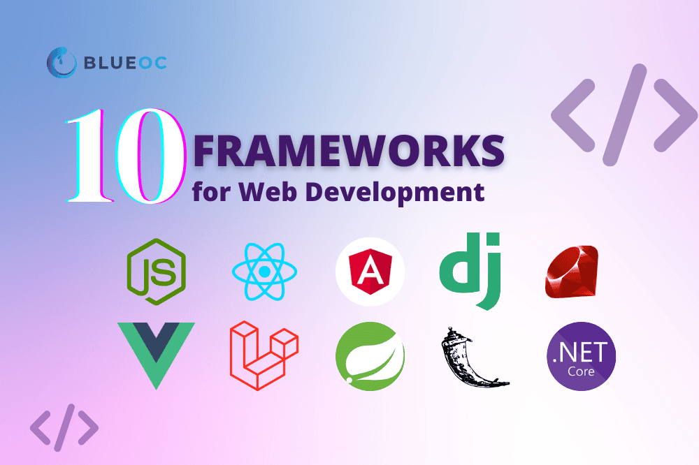 Top 10 Web Development Frameworks in 2025