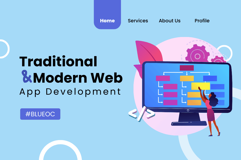 Traditional Application vs. Modern Web Application