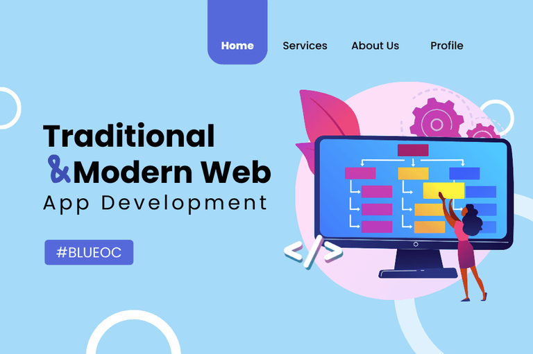 Traditional Application vs. Modern Web Application